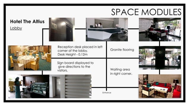 HOTEL Design - Case Study | PDF