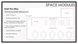 HOTEL Design - Case Study | PDF