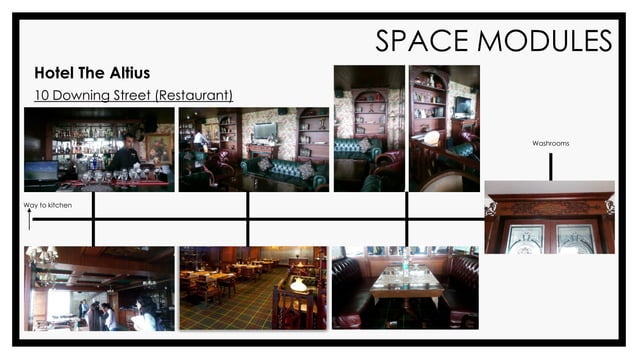 HOTEL Design - Case Study | PDF