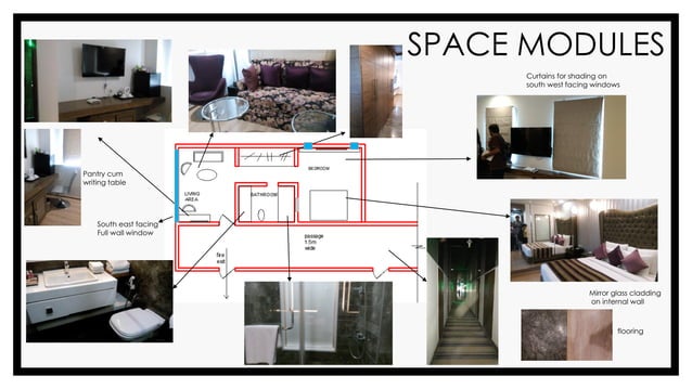 HOTEL Design - Case Study | PDF
