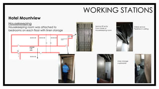 HOTEL Design - Case Study | PDF