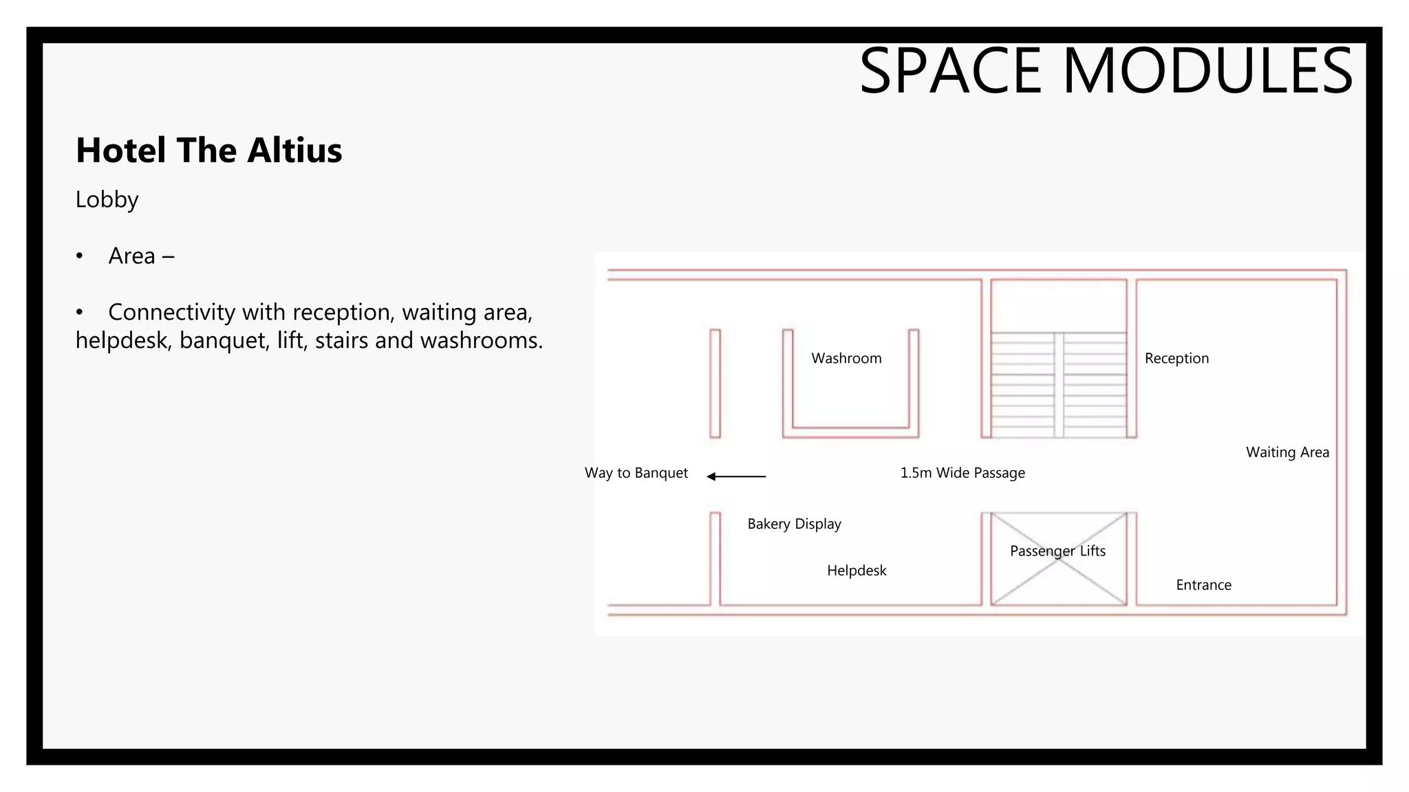 HOTEL DESIGN CASE STUDY - ALTIUS HOTEL & MOUNTVIEW HOTEL CHANDIGARH | PPTX
