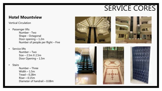 HOTEL DESIGN CASE STUDY - ALTIUS HOTEL & MOUNTVIEW HOTEL CHANDIGARH ...