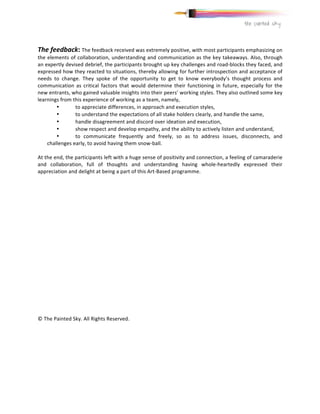 Case study: Art-Based programme for a leadership meet, for team ...