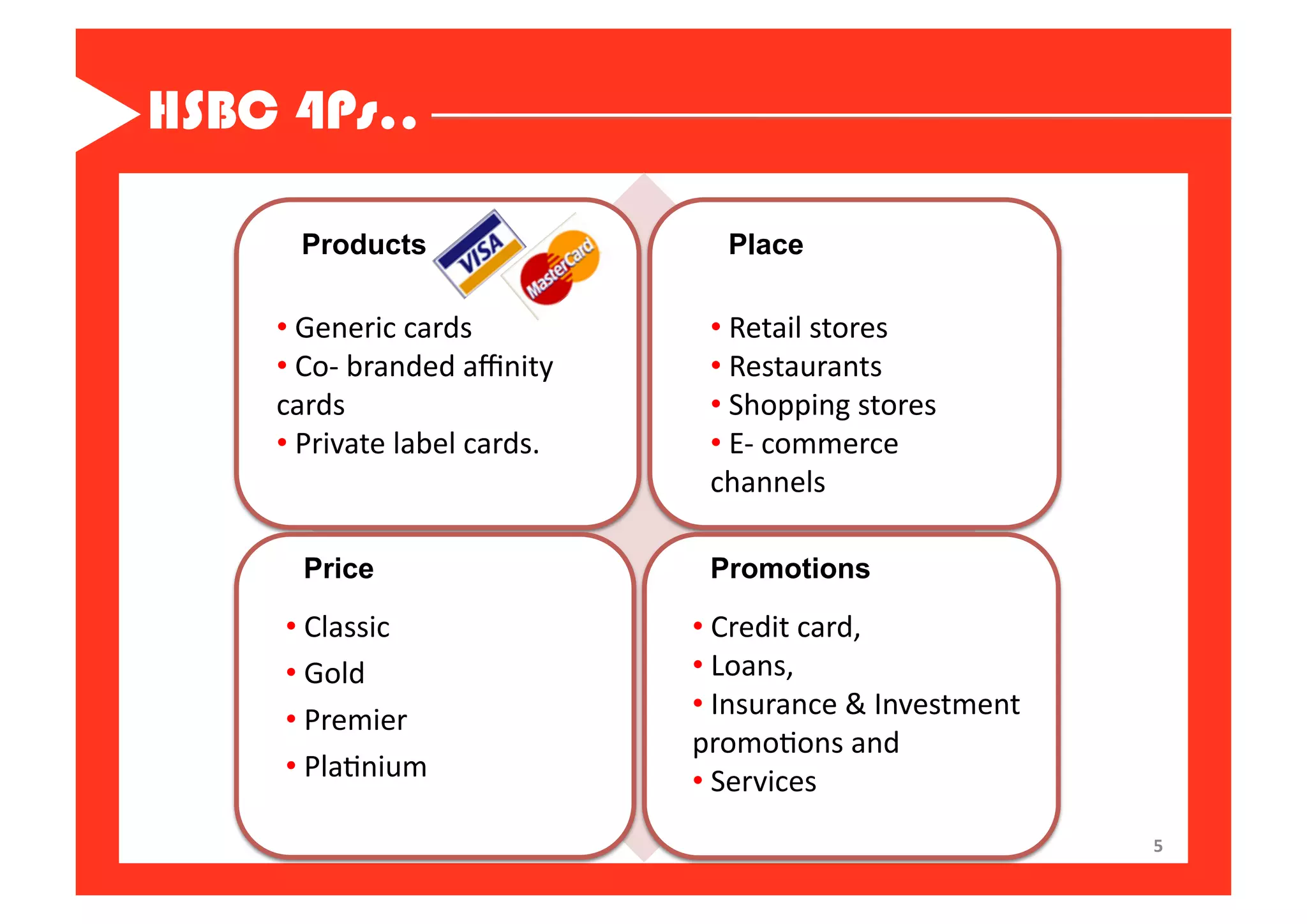 Case Study - HSBC | PDF