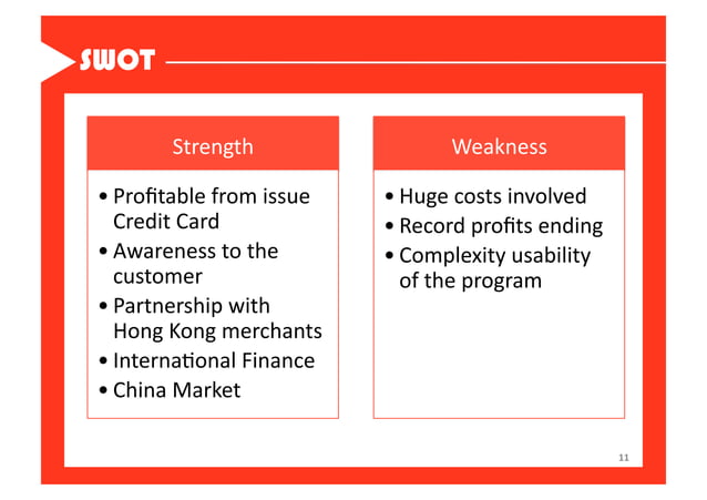 Case Study - HSBC | PPT