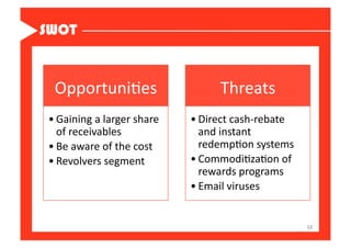 Case Study - HSBC | PDF