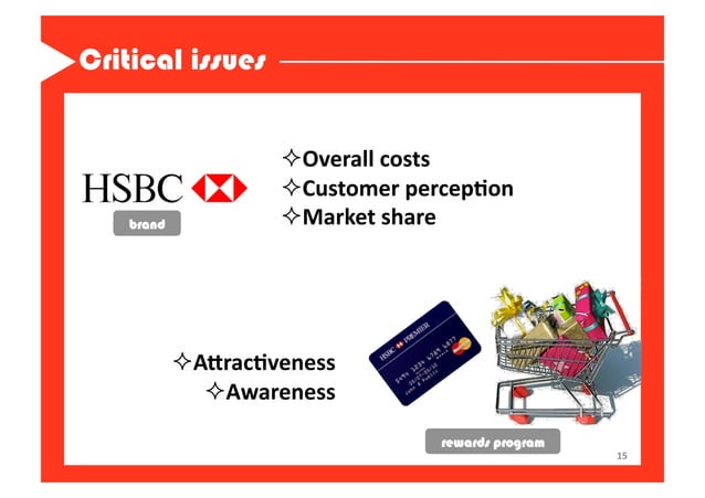 Case Study - HSBC | PPT