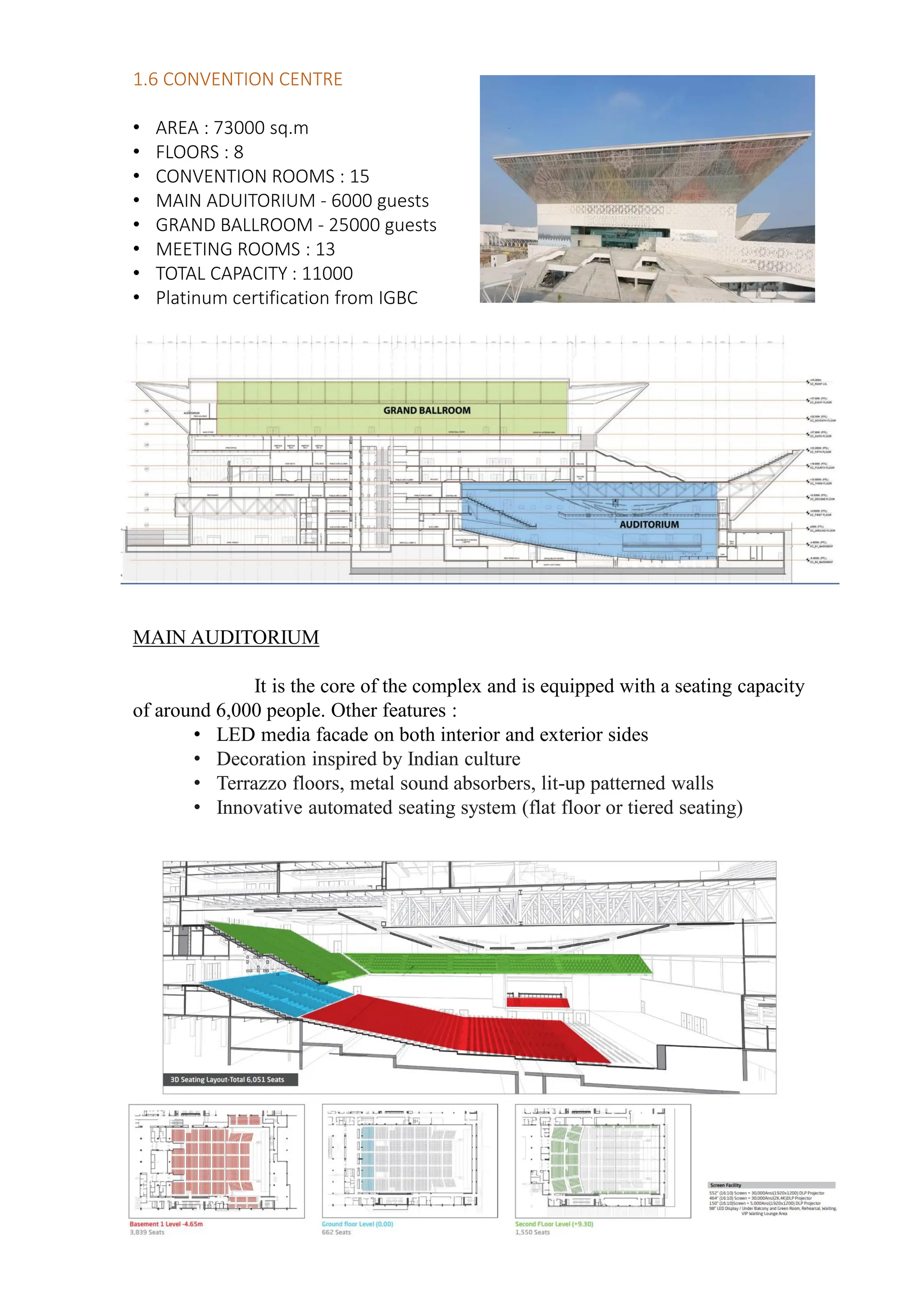 Architecture case study IICC(Yashobhoomi) delhi.pdf