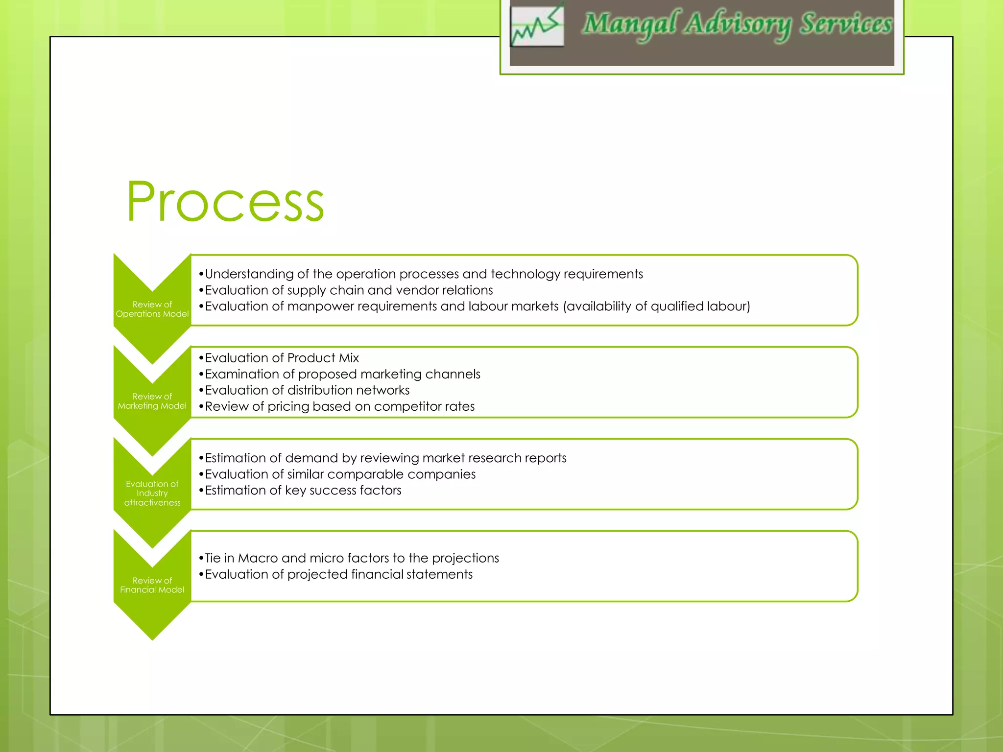 Case study III pharmaceuticals | PPTX