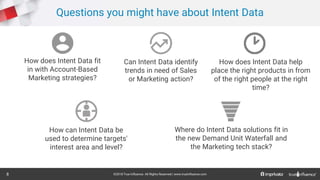InsightBASE Case Study: Imprivata | PPT