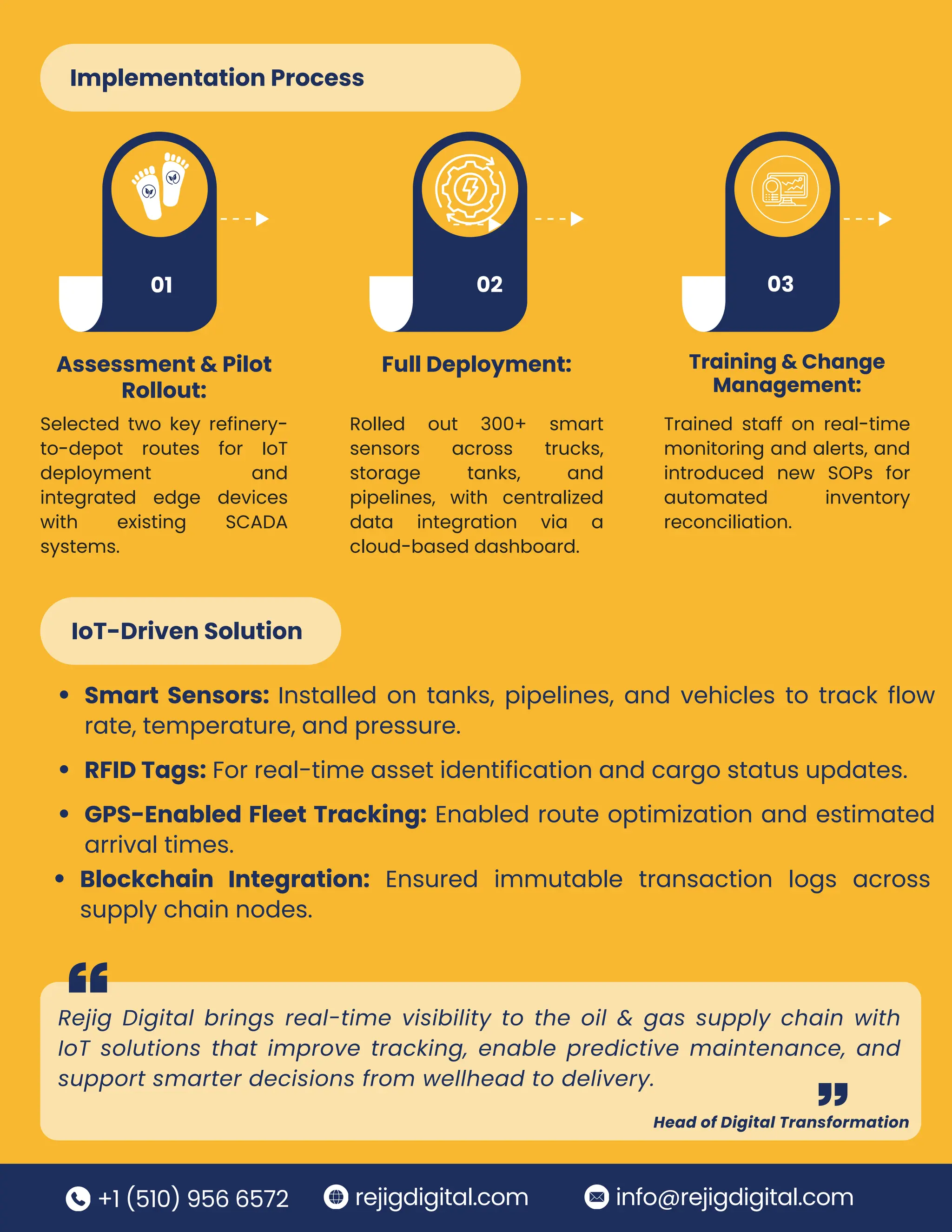 Case Study _Improving Oil & Gas Supply Chain Transparency with IoT - Rejig Digital.pdf