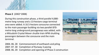 Incheon international airport | PDF