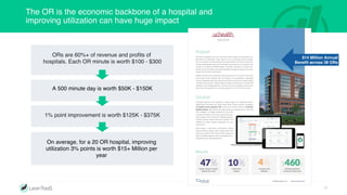 Case Study: Increasing Operating Room Utilization | PDF