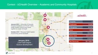 Case Study: Increasing Operating Room Utilization | PDF
