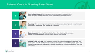 Case Study: Increasing Operating Room Utilization | PDF