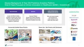 Case Study: Increasing Operating Room Utilization | PDF