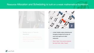 Case Study: Increasing Operating Room Utilization | PDF