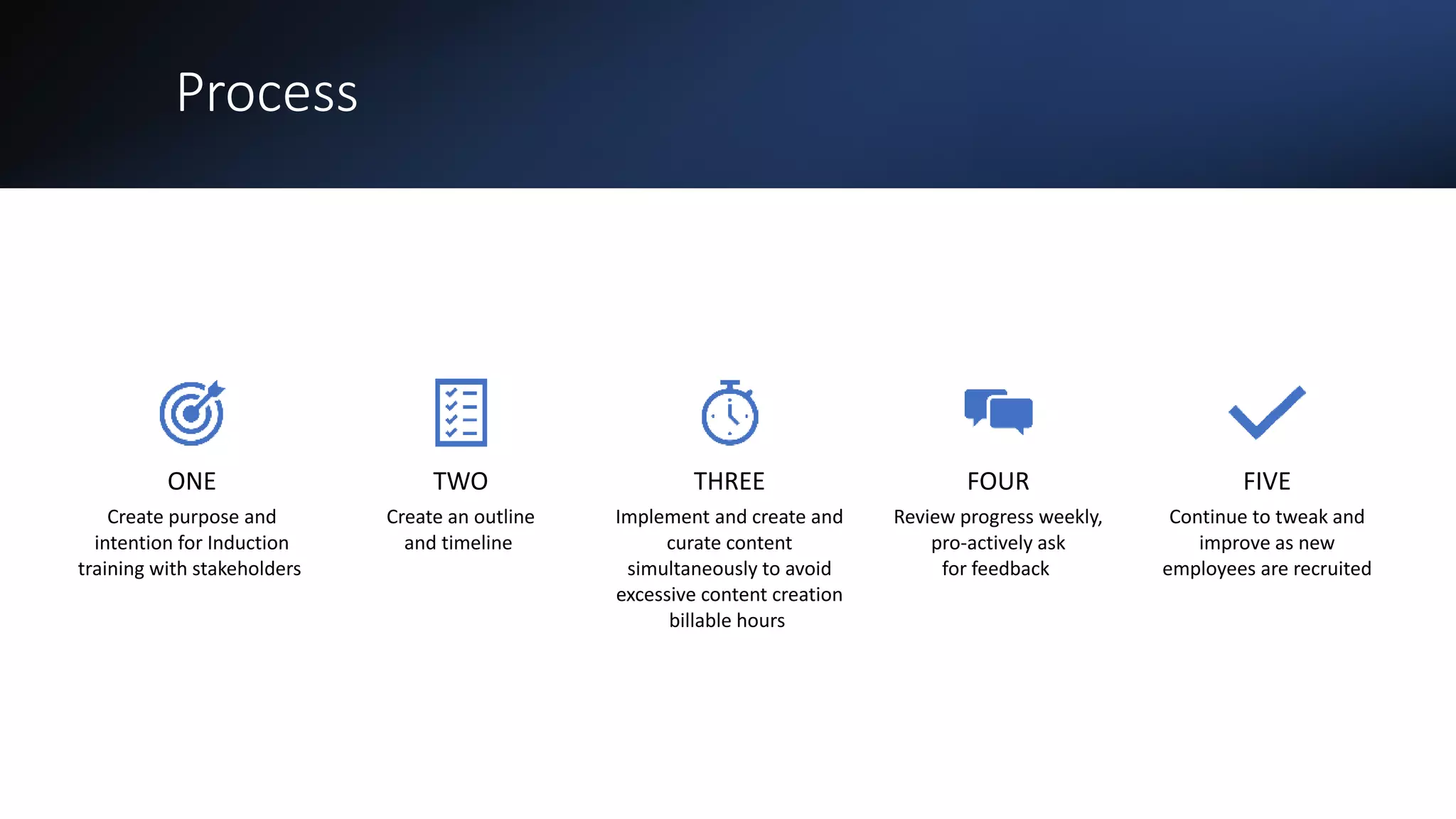Case study induction training | PPTX