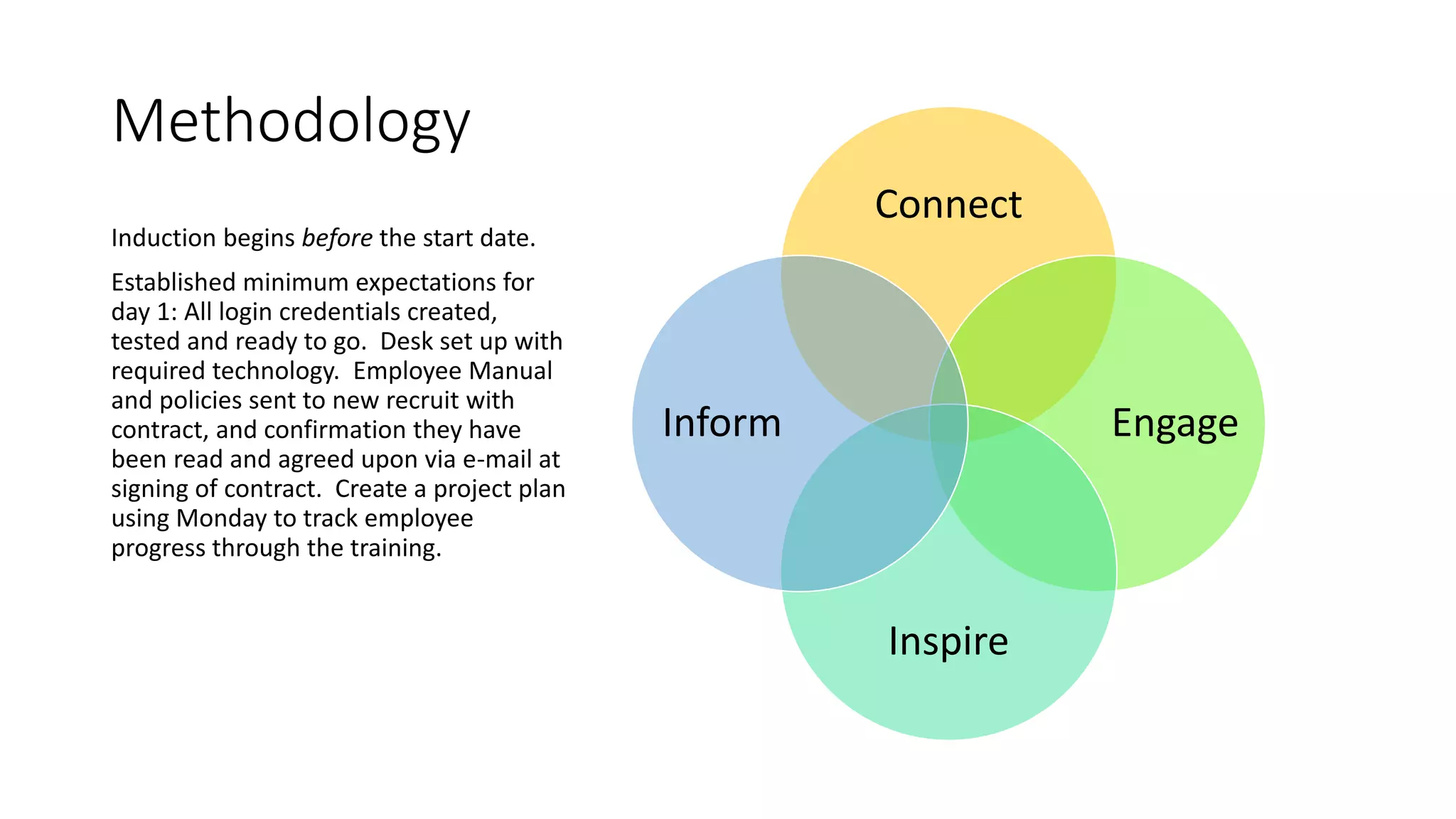 Case study induction training | PPTX