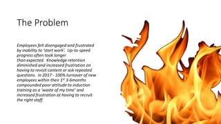 Case study induction training | PPTX