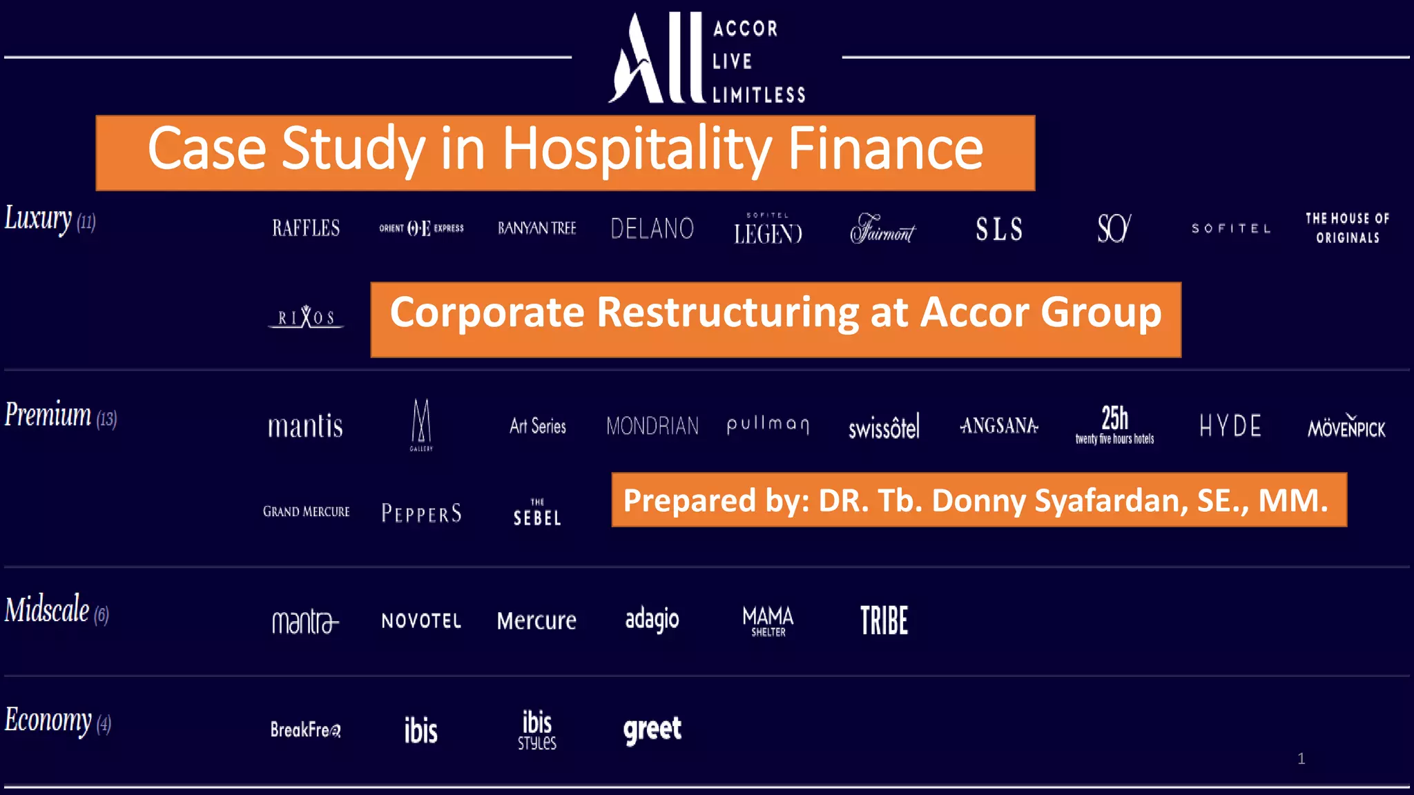 Case study in hospitality finance accor group hotel | PDF