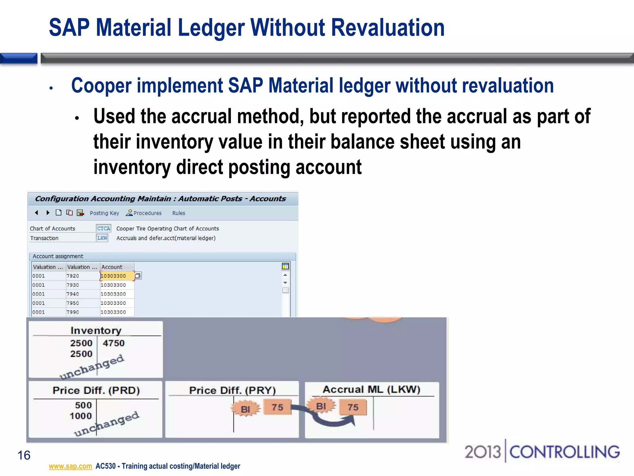 Case Study_SAP Material Ledger | PPTX