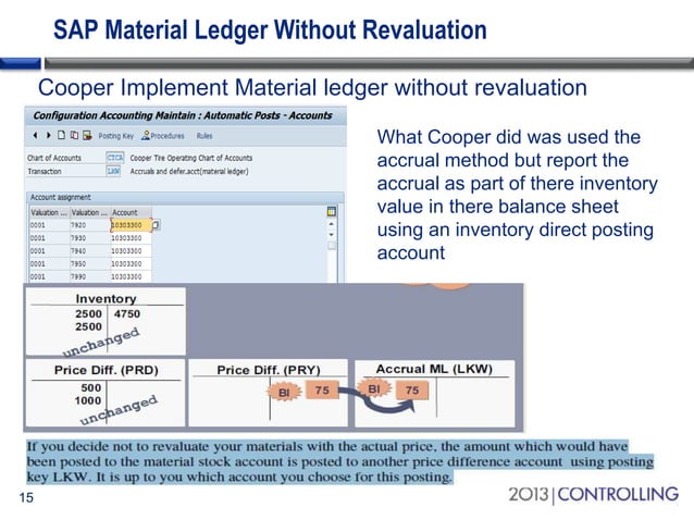 Case Study_SAP Material Ledger | PPTX