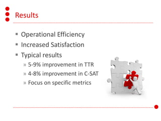 Case study in improving csat with troubleshooting skills | PPT
