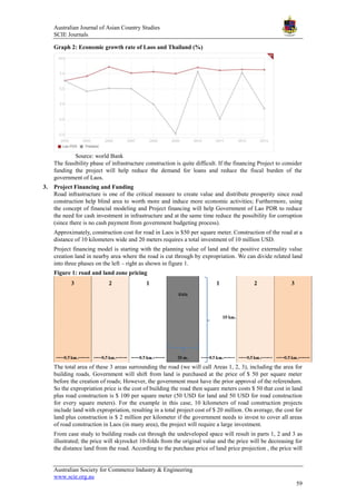Case study innovative infrastructure project finance (new road for LAO ...