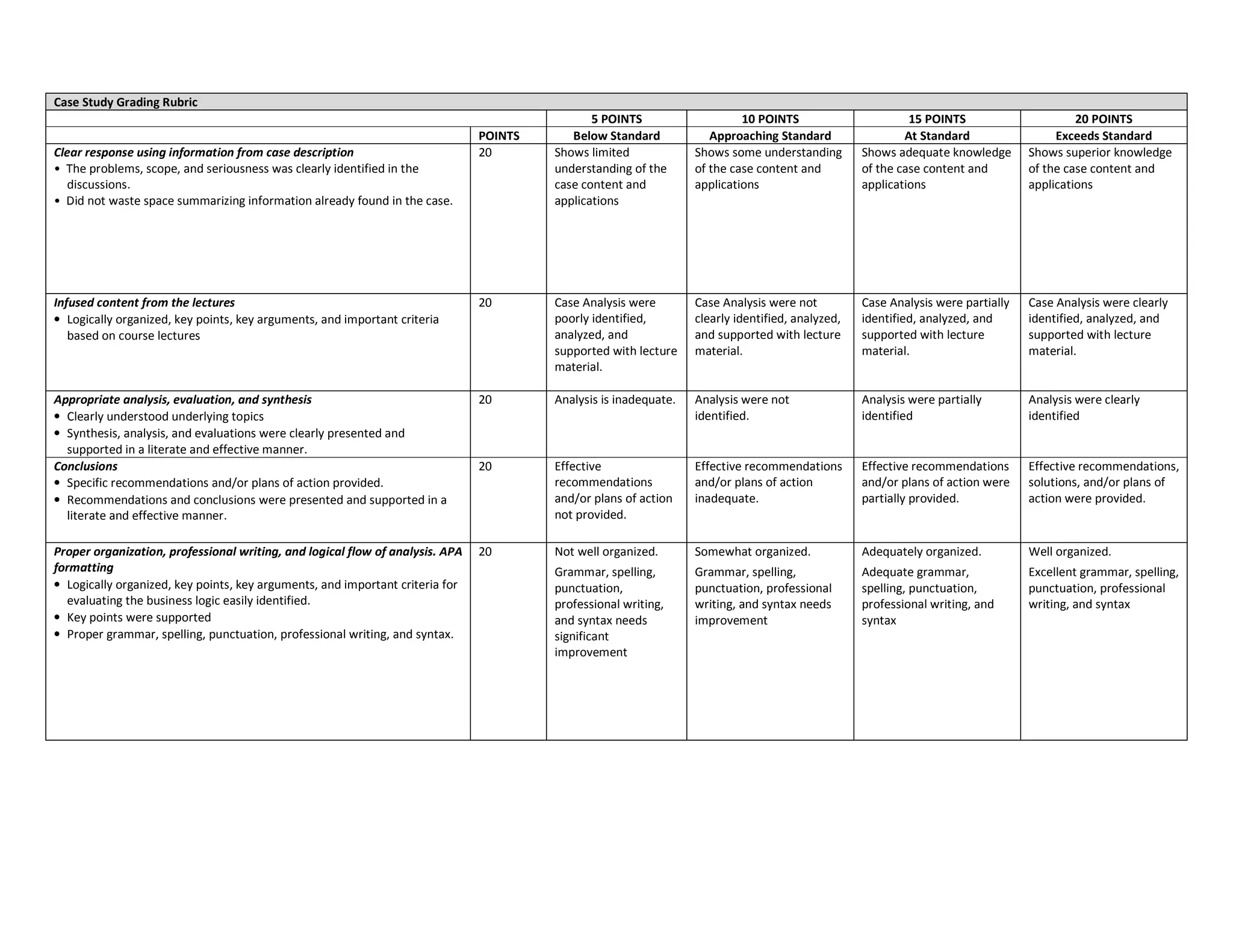 Case Study Instructions-merged.pdf