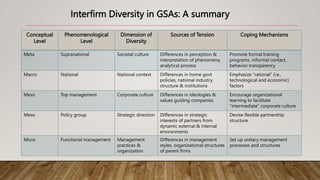 Case Study_Interfirm.pptx