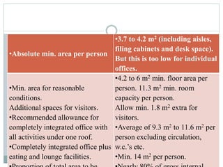 Case study in uwtc mall of tripeshwor | PPTX