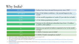 Case Study - India entry strategy in online F&G space for an American food & grocery giant | PDF
