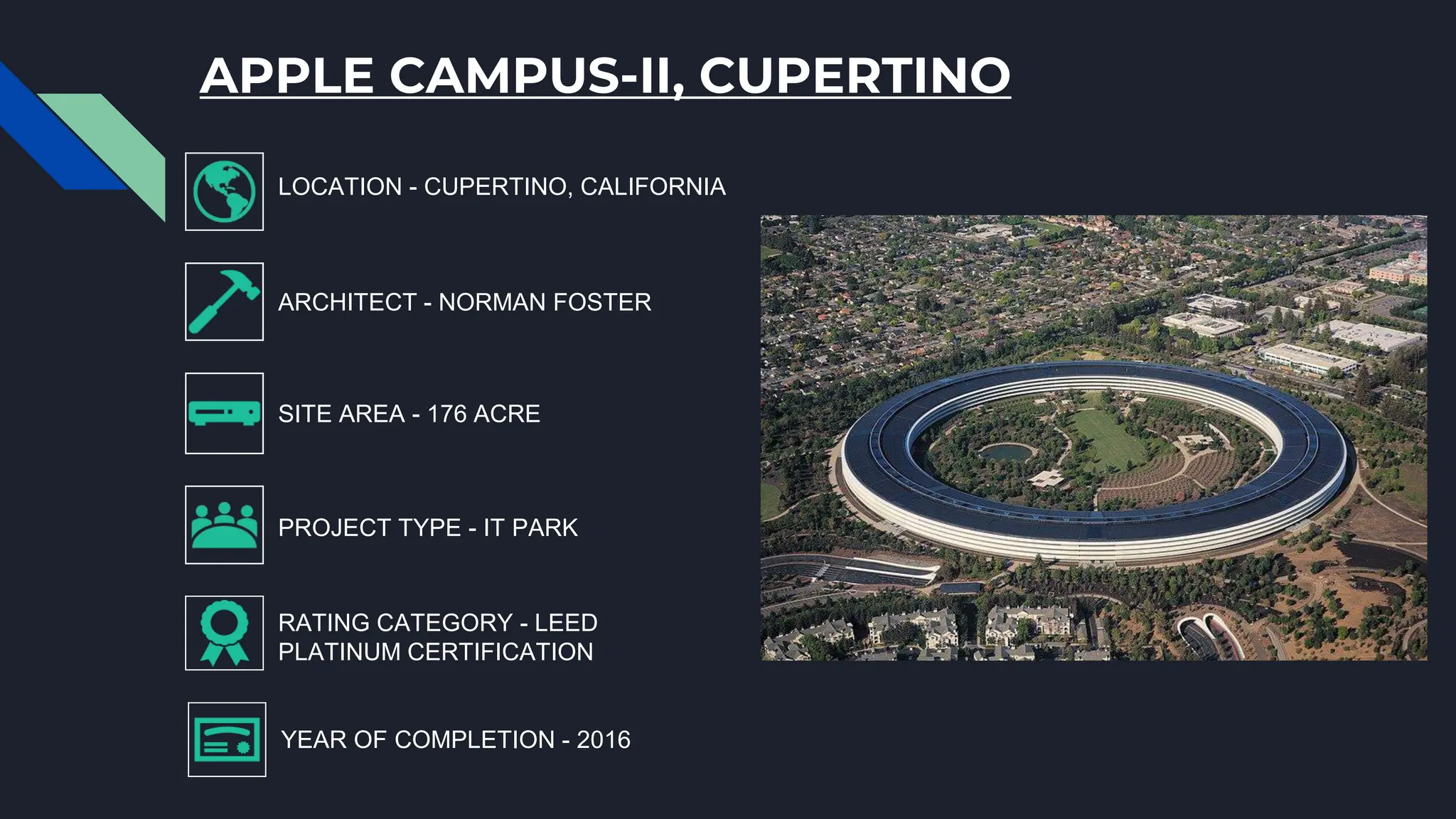 CASE STUDY IT PARK.pdf