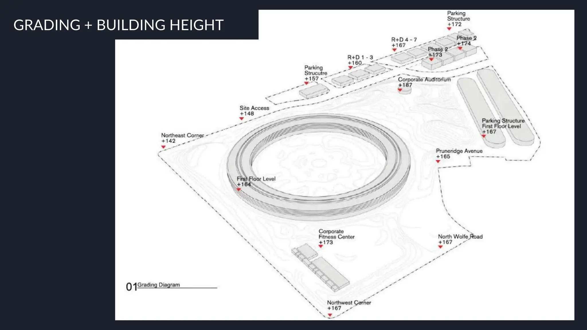 CASE STUDY IT PARK.pdf