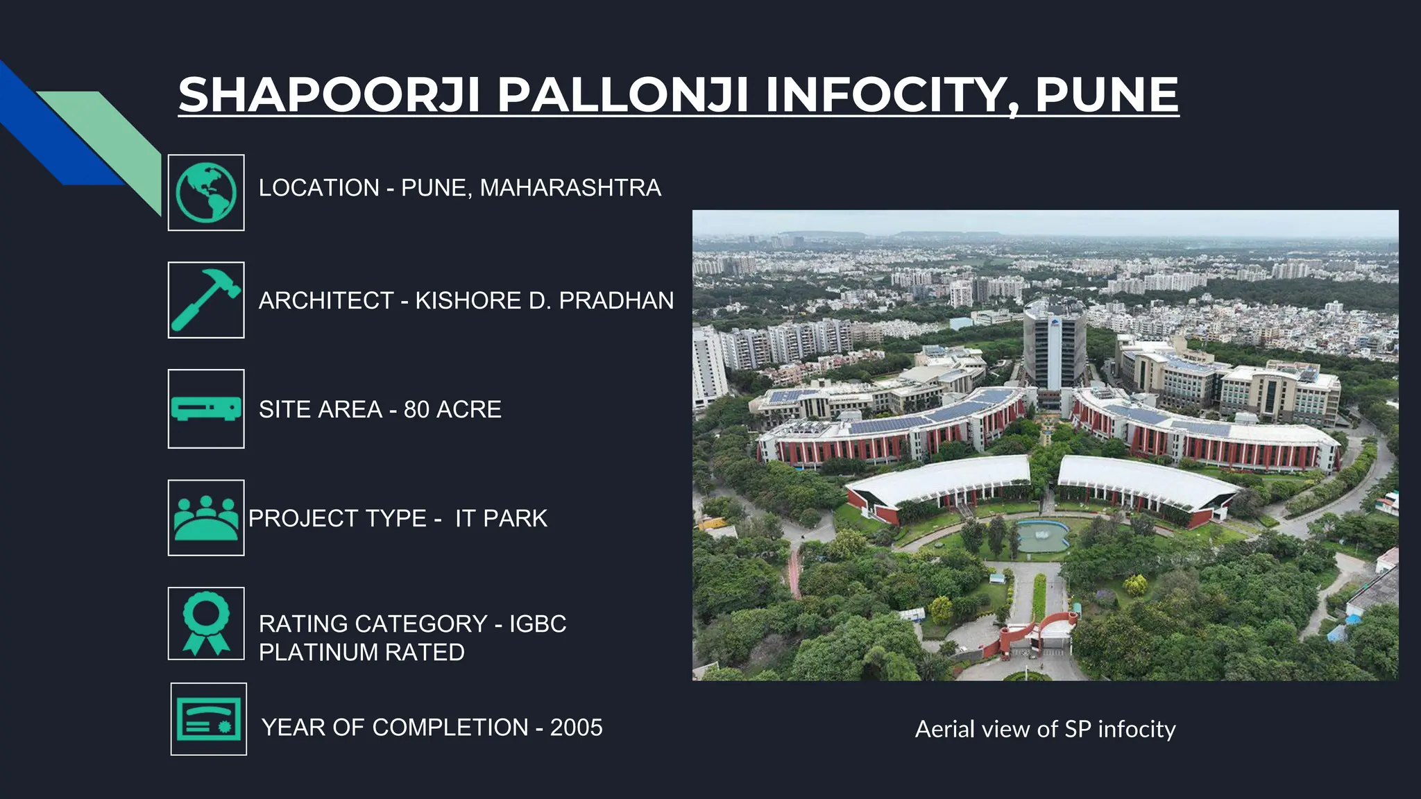 CASE STUDY IT PARK.pdf