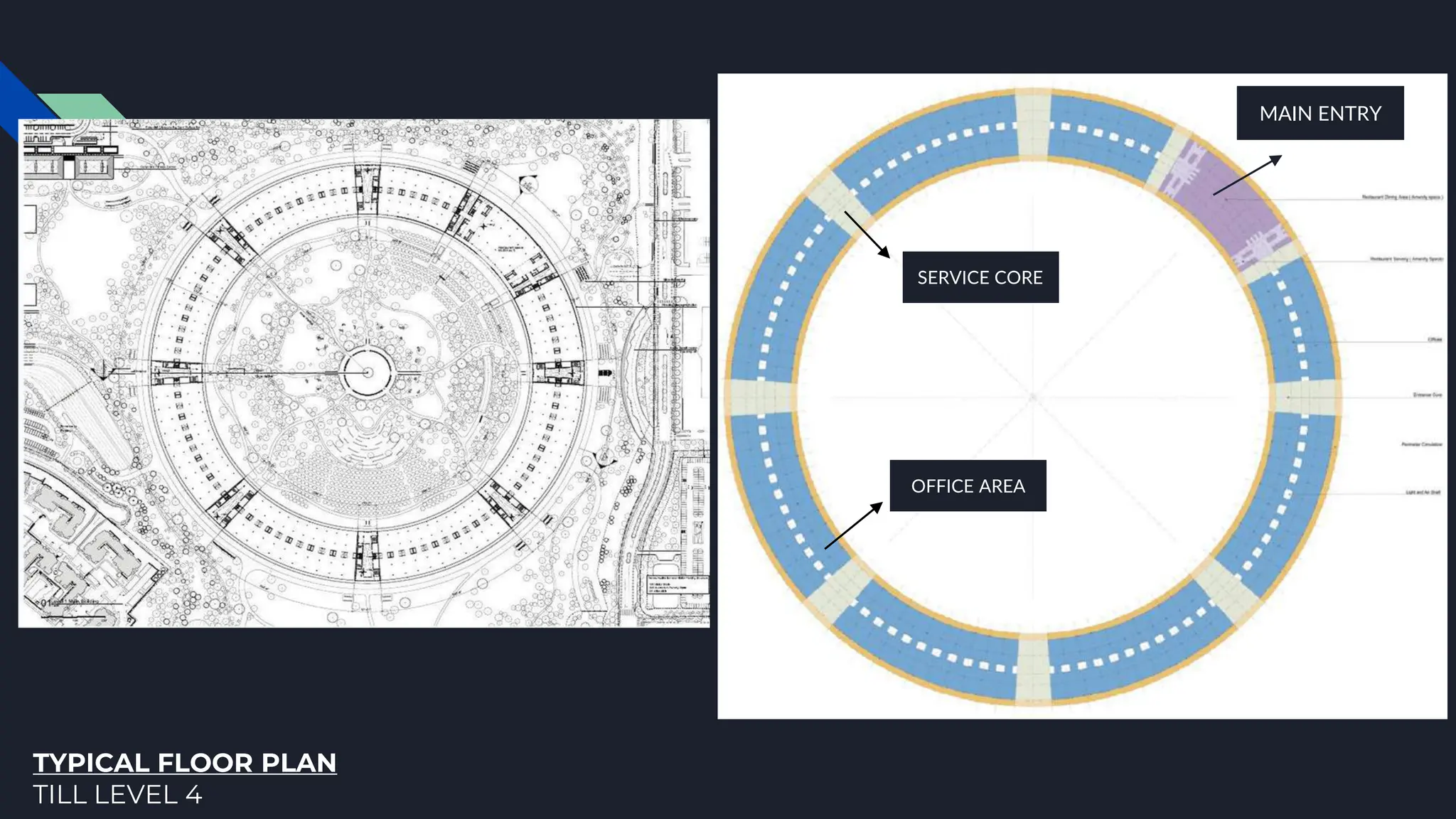 CASE STUDY IT PARK.pdf