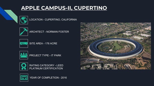 CASE STUDY IT PARK.pdf