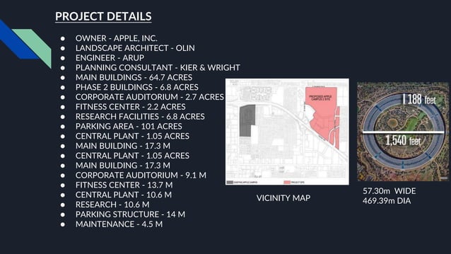 CASE STUDY IT PARK.pdf
