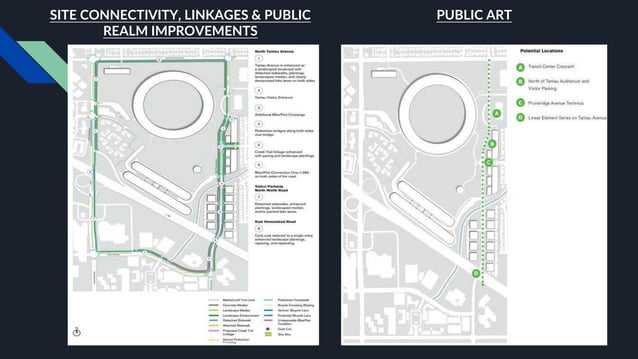 CASE STUDY IT PARK.pdf