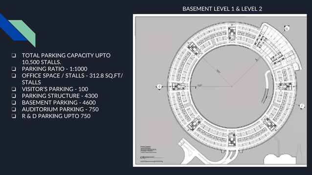 CASE STUDY IT PARK.pdf