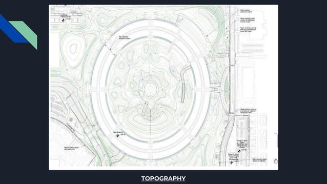 CASE STUDY IT PARK.pdf