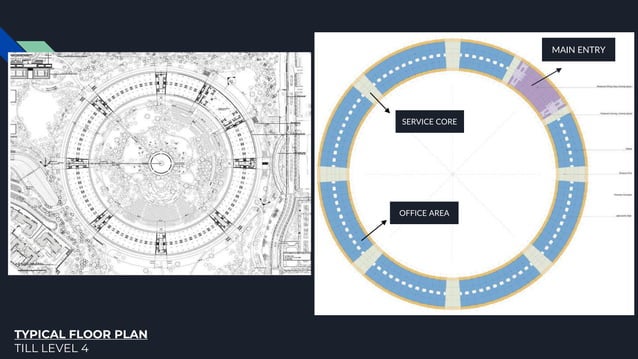 CASE STUDY IT PARK.pdf