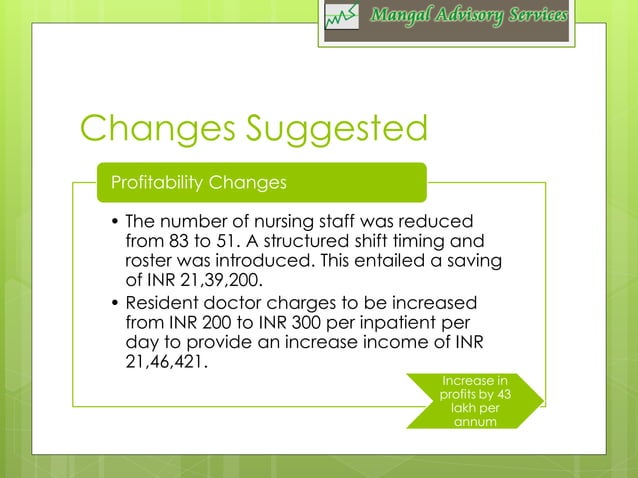 Case study IV hospital - Profitability Analysis | PDF
