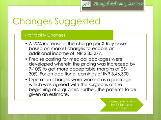 Case study IV hospital - Profitability Analysis | PDF