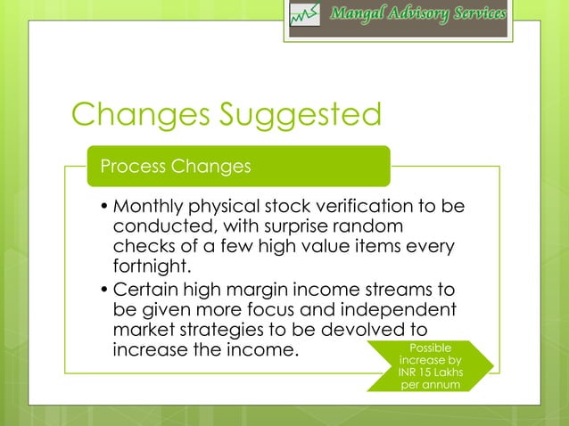 Case study IV hospital - Profitability Analysis | PDF