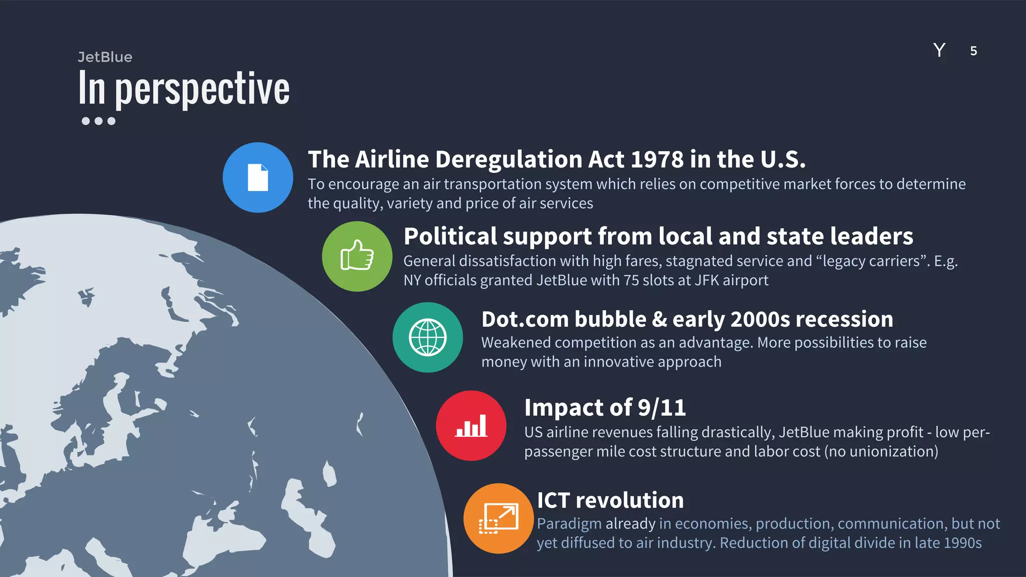 Case study of JetBlue | PPT
