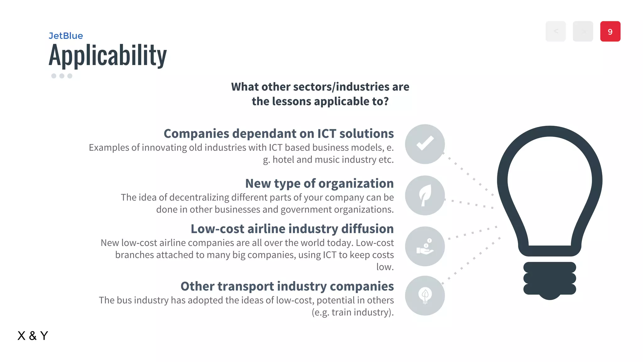 Case study of JetBlue | PPT