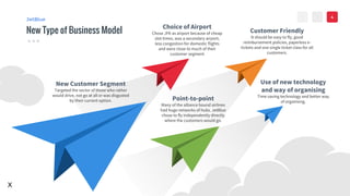 Case study of JetBlue | PPT